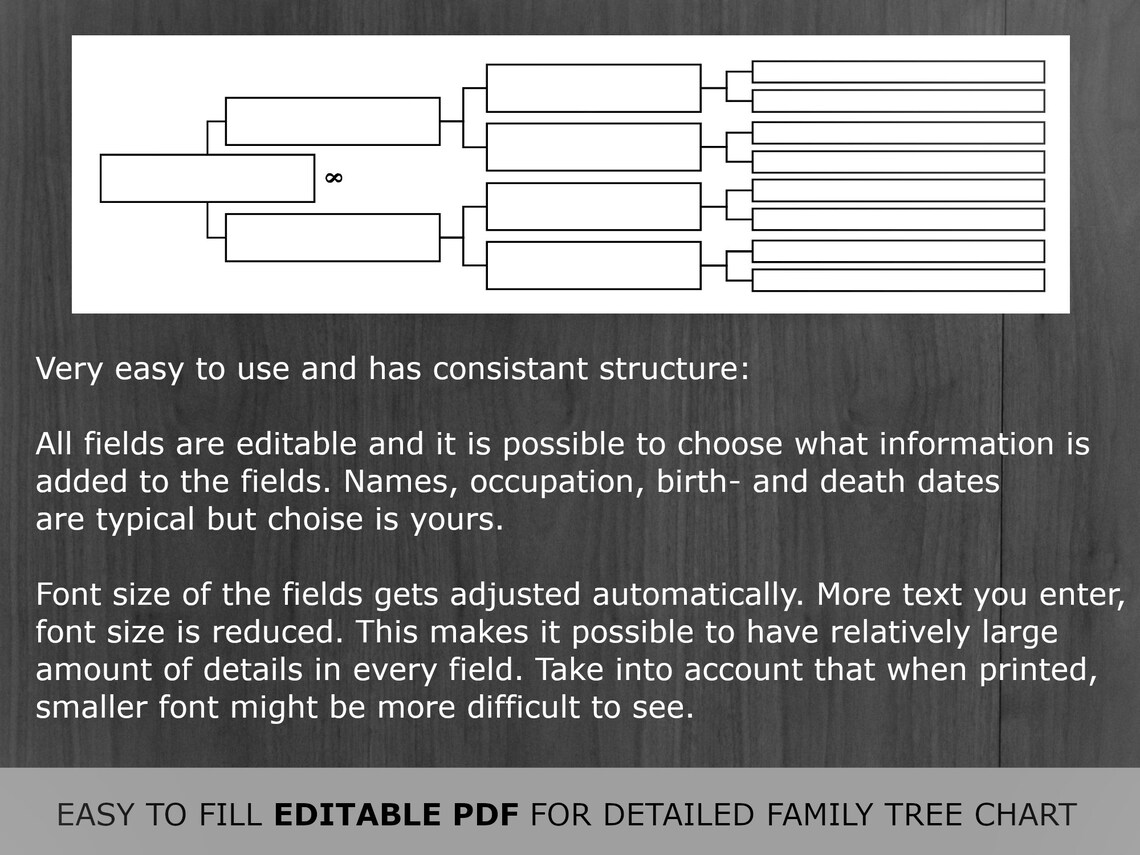 6 Generations Family Tree Chart. Printable and Editable Family Tree ...
