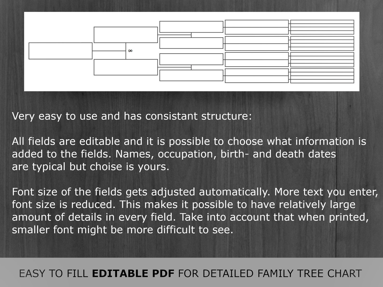 7 Generation Family Tree Chart: Printable and Editable Genealogy ...