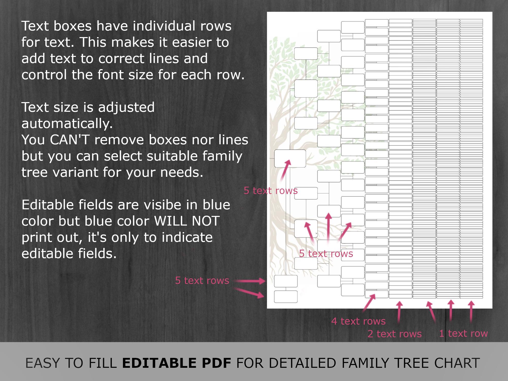 Divided 9 Generation Family Tree Chart With Children: Printable and ...