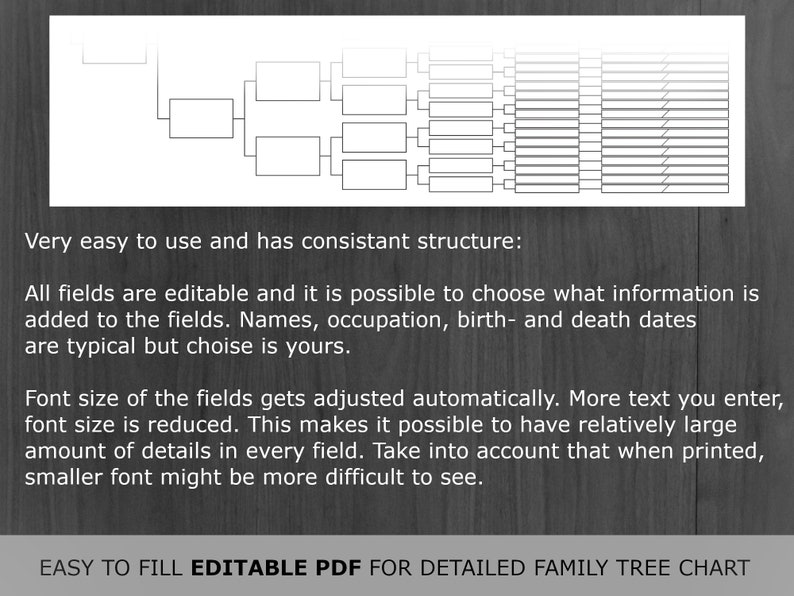 9 Generation Family Tree Chart: Printable and Editable Genealogy ...