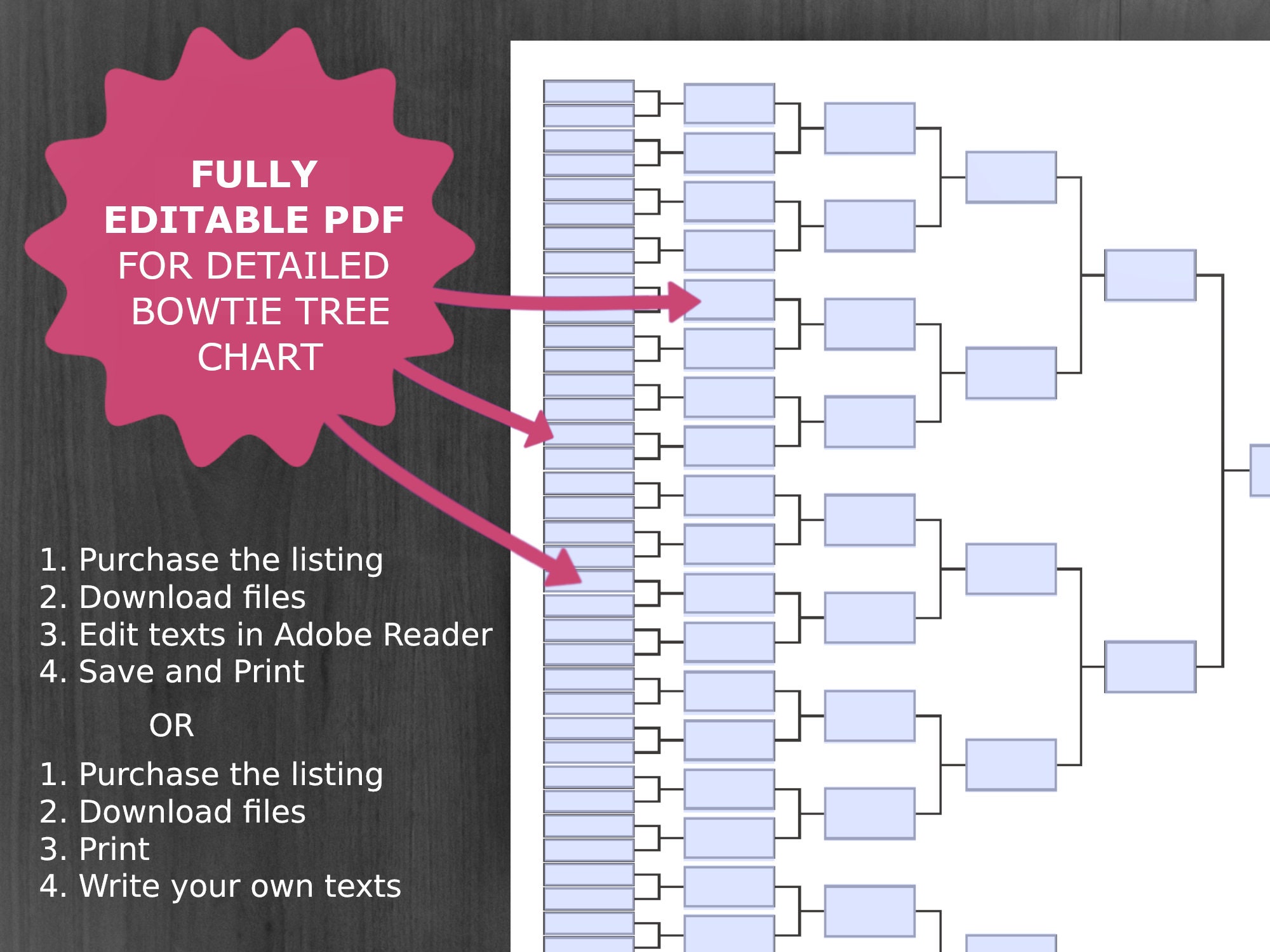 9 Generations Bowtie Tree Template. Printable and Editable Bowtie Tree ...