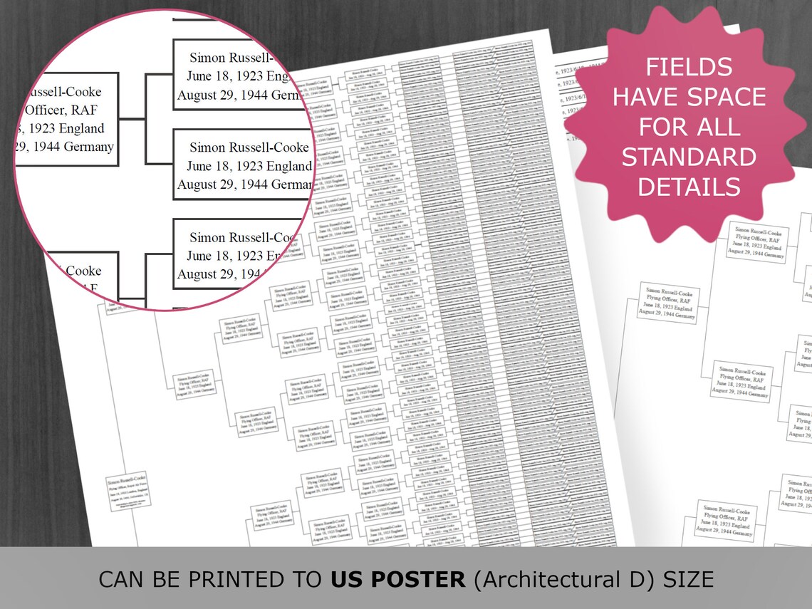 9 Generation Family Tree Chart: Printable and Editable Genealogy ...