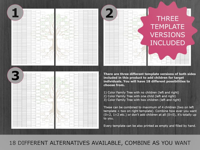 Divided 9 Generation Family Tree Chart With Children: Printable and ...