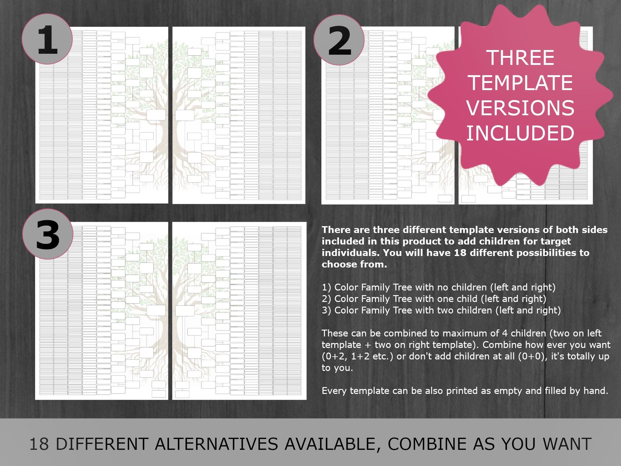 Divided 9 Generation Family Tree Chart With Children: Printable and ...