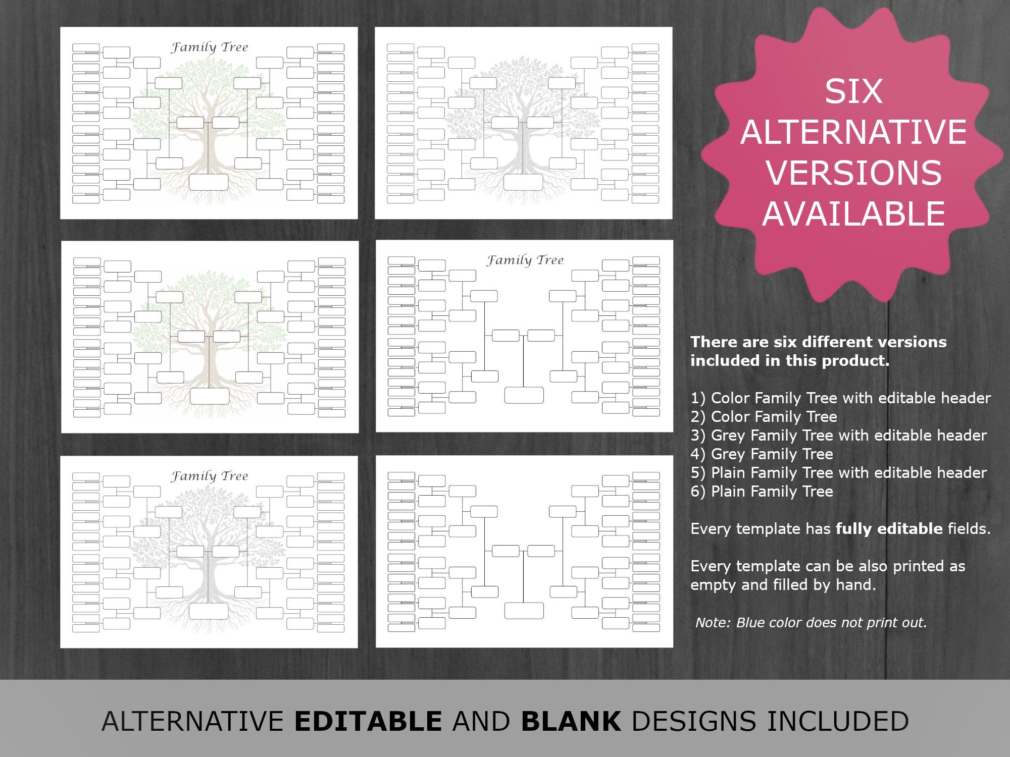Family Tree Reunion Bundle: Printable and Editable Genealogy Charts ...
