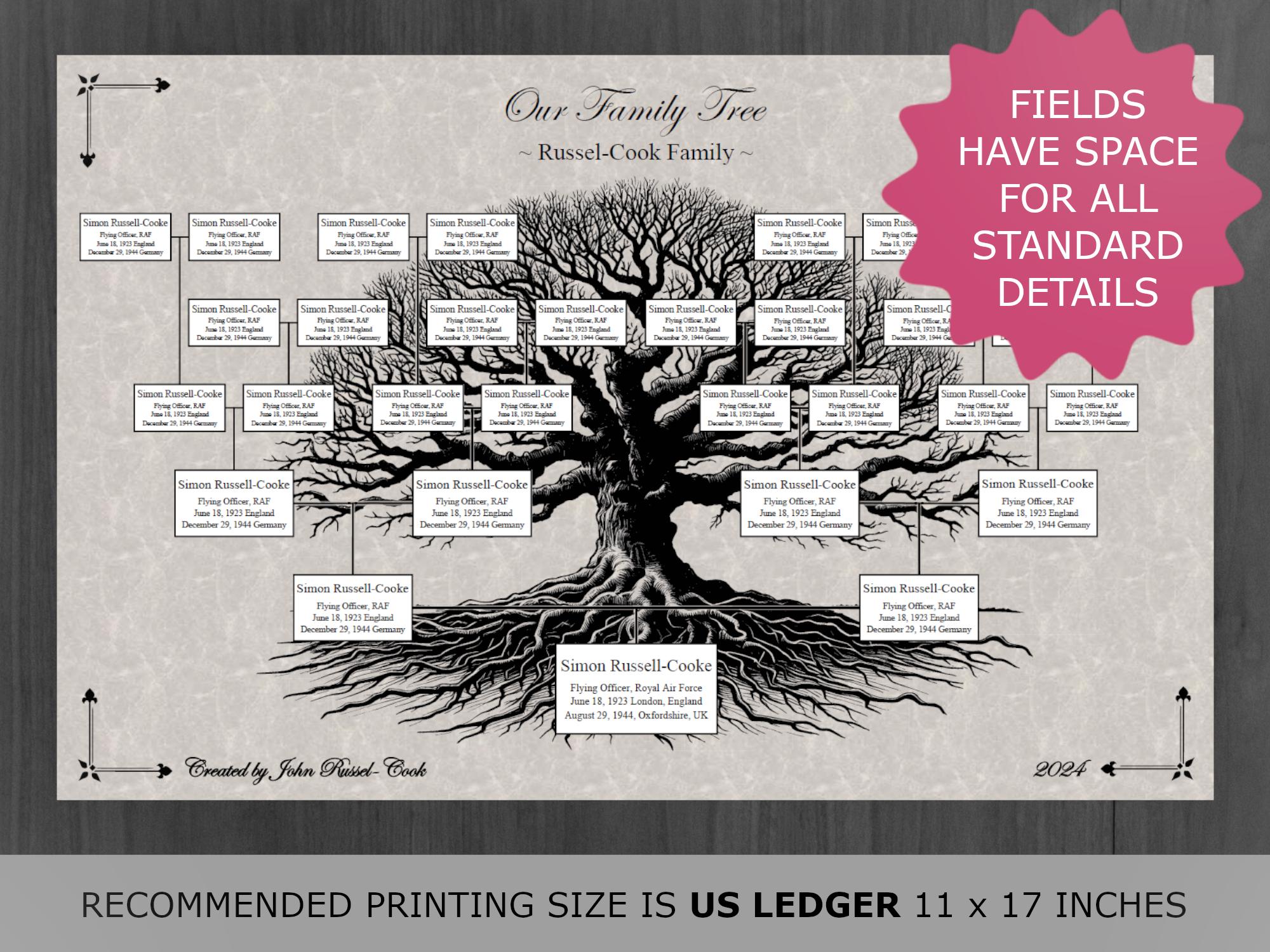 Vintage Family Tree Template: 5 Generations, Printable and Editable ...