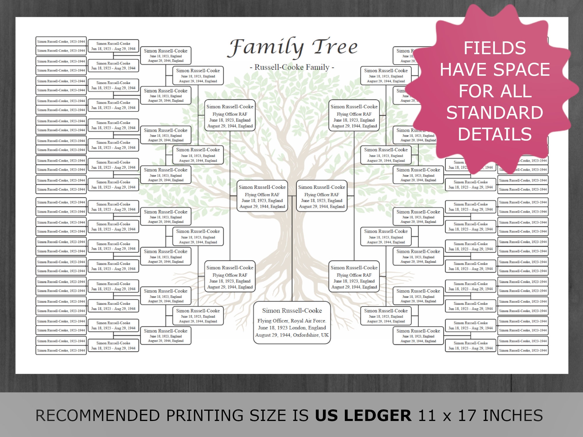 Family Tree Chart 7 Generation: Printable and Editable Genealogy ...
