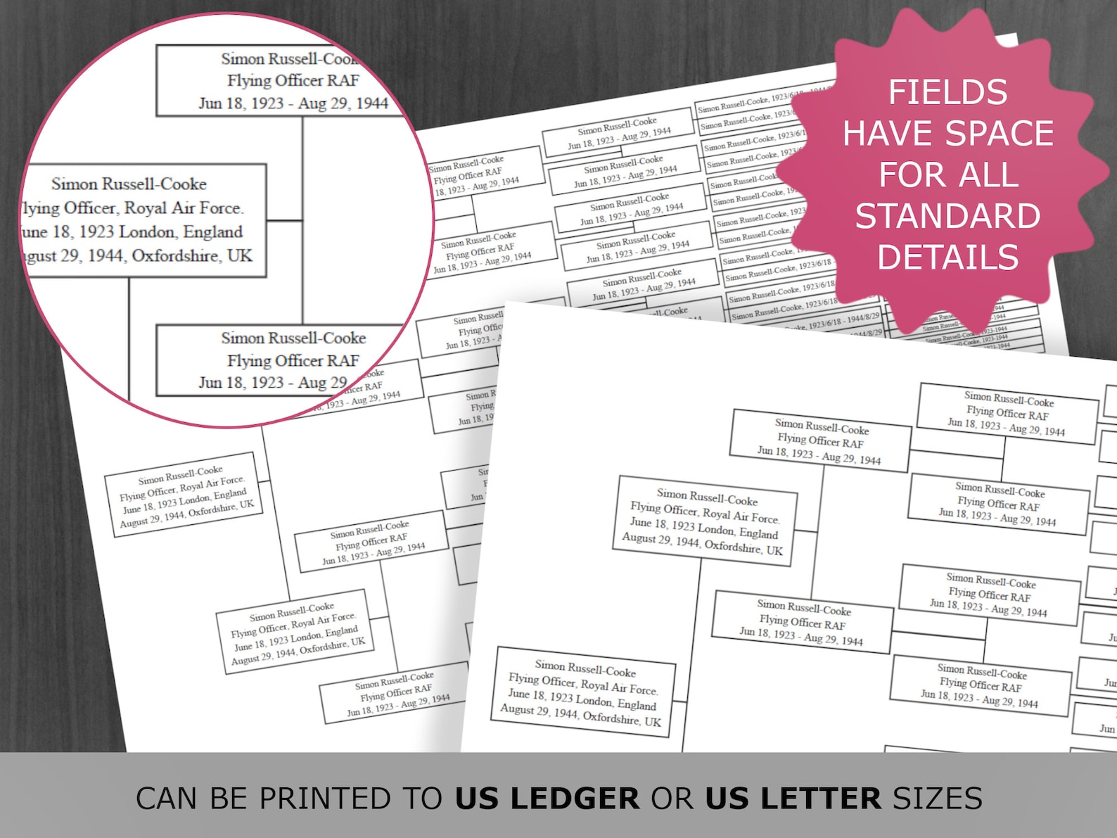 7 Generation Family Tree Chart: Printable and Editable Genealogy ...