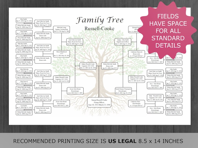 Family Tree Chart 6 Generation: Printable and Editable Genealogy ...
