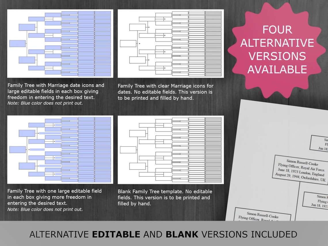 7 Generation Family Tree Chart: Printable and Editable Genealogy ...