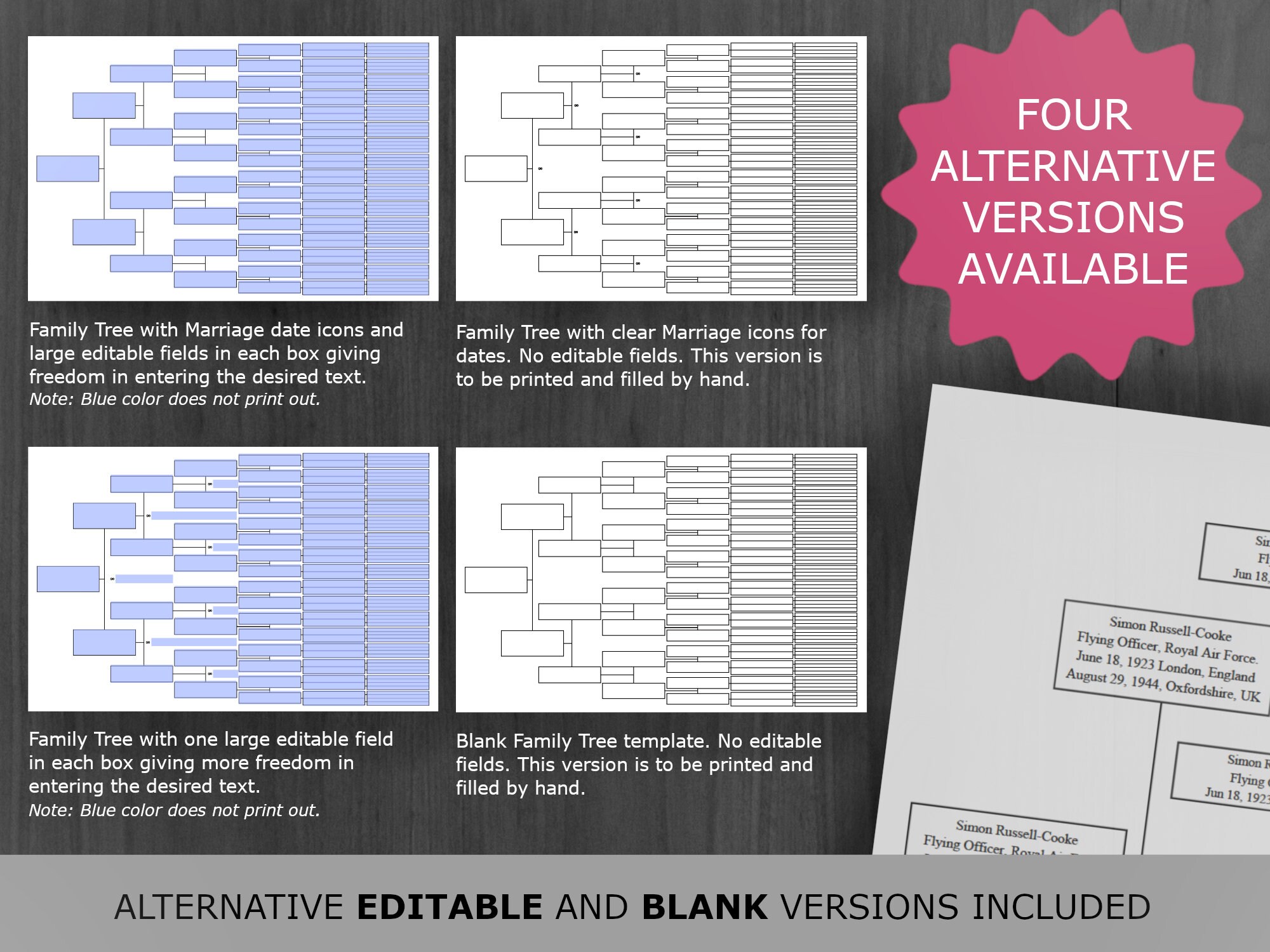 7 Generation Family Tree Chart: Printable and Editable Genealogy ...