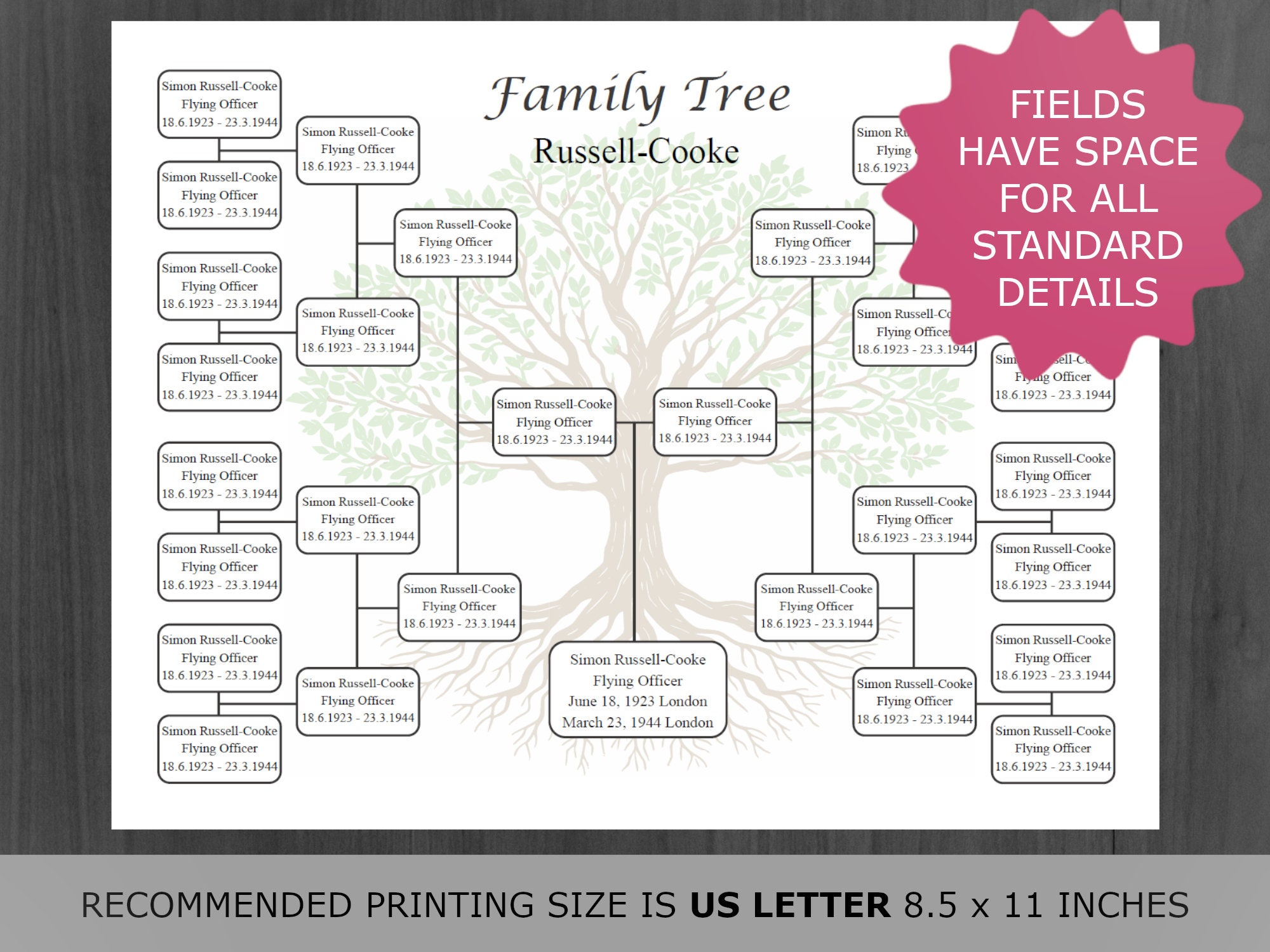 Family Tree Chart 5 Generations. Printable and Editable Family Tree ...