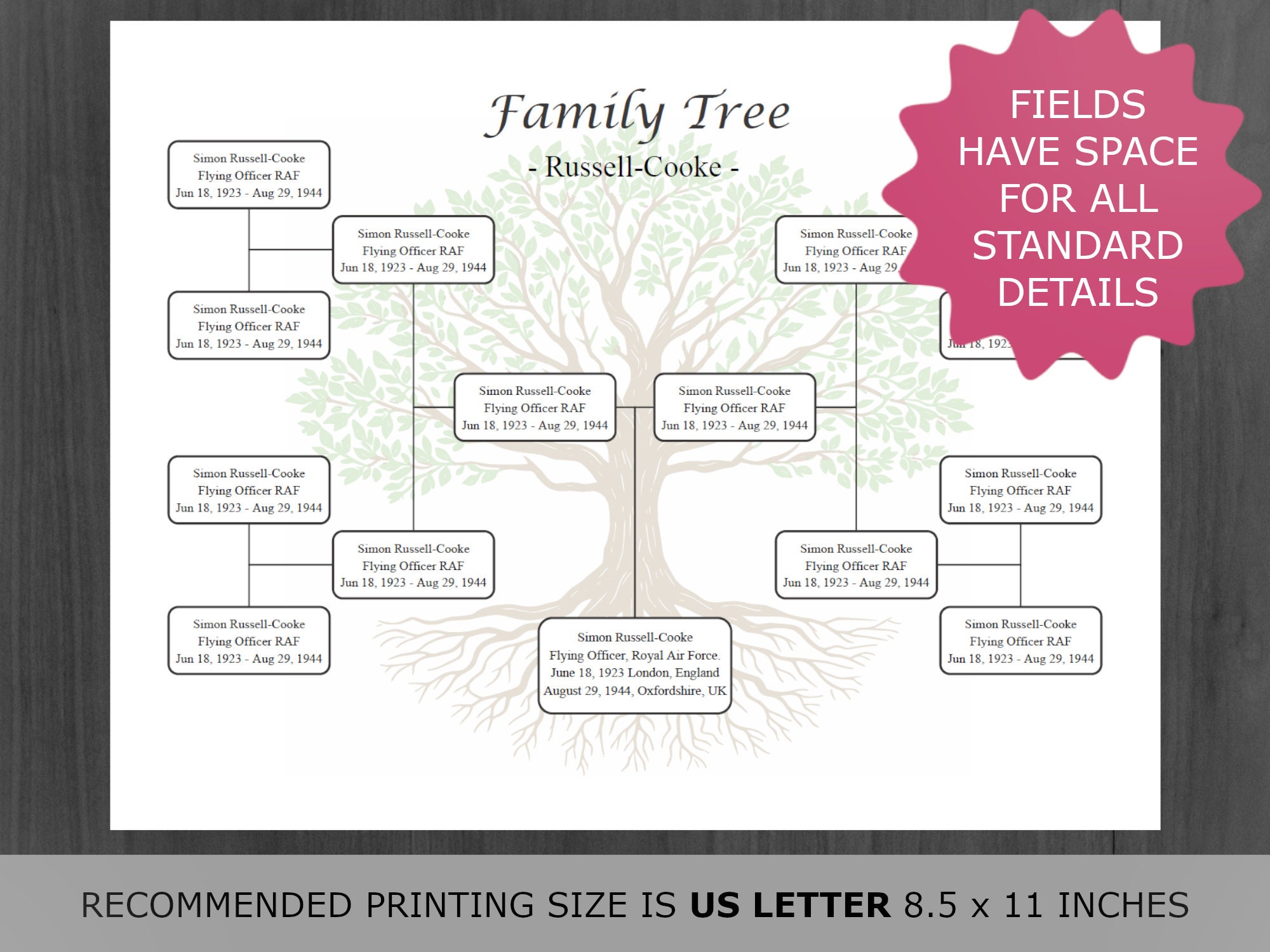 Family Tree Chart 4 Generation: Printable and Editable Genealogy ...