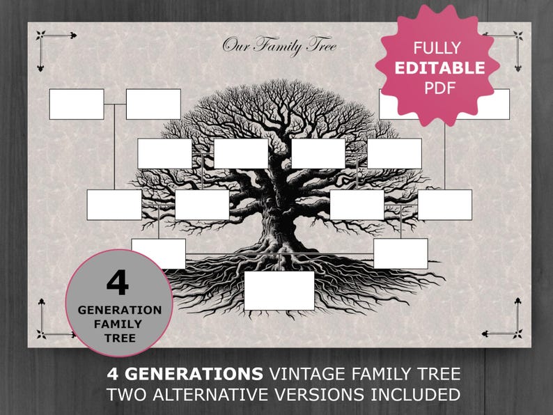 Vintage Family Tree for 4 Generations. Printable and Editable Family ...