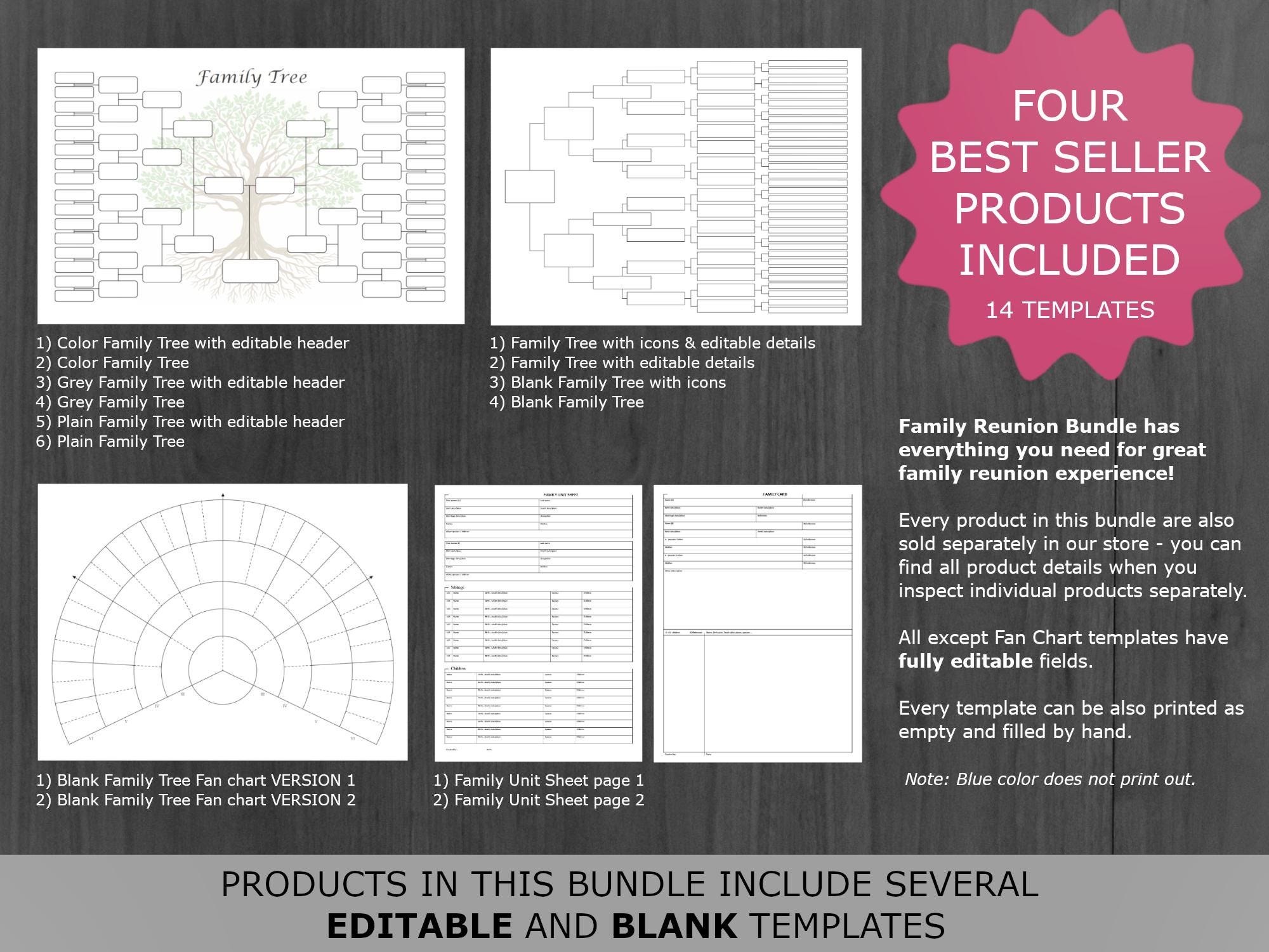Family Tree Reunion Bundle: Printable and Editable Genealogy Charts ...