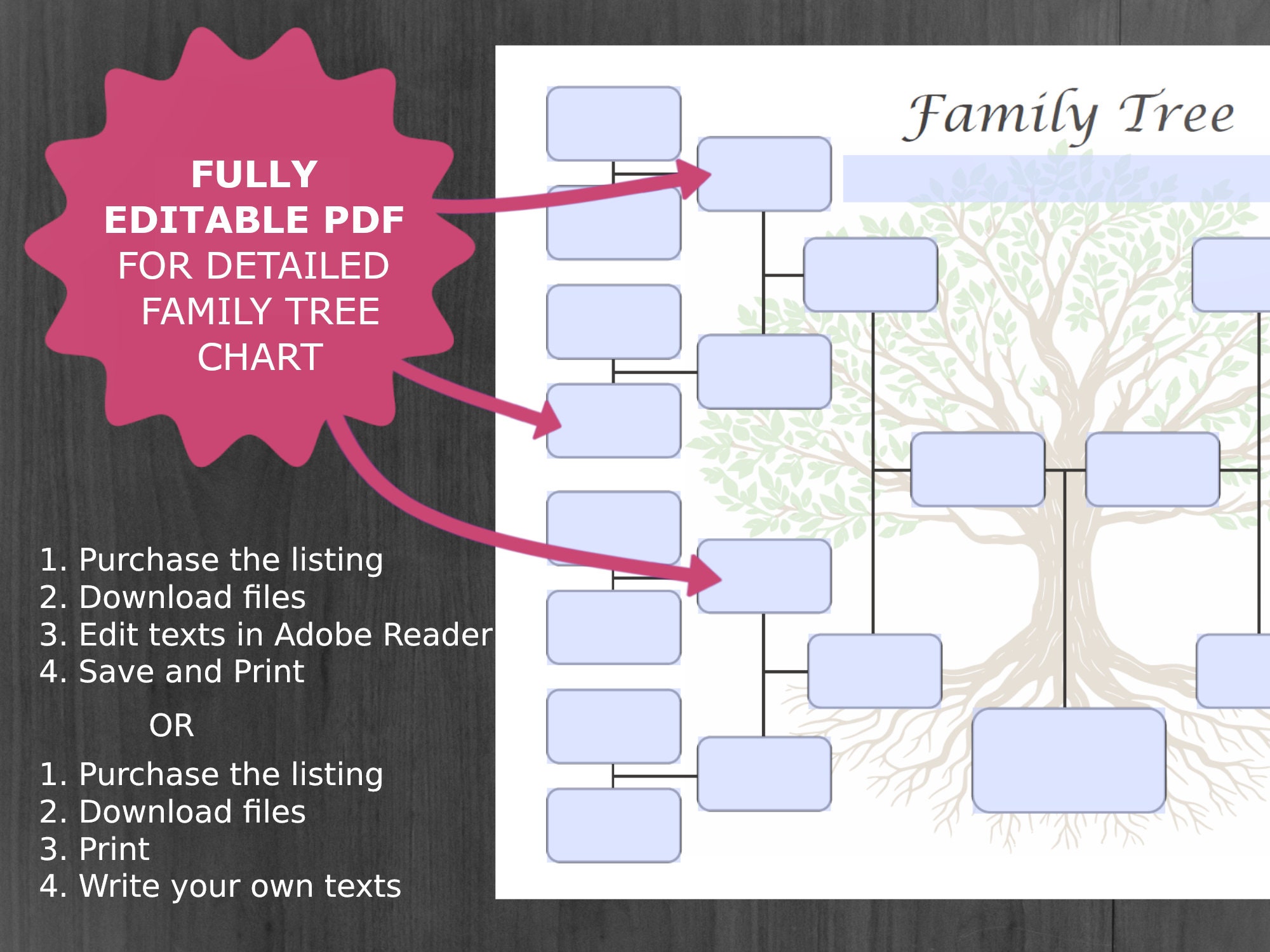 Family Tree Chart 5 Generations. Printable and Editable Family Tree ...