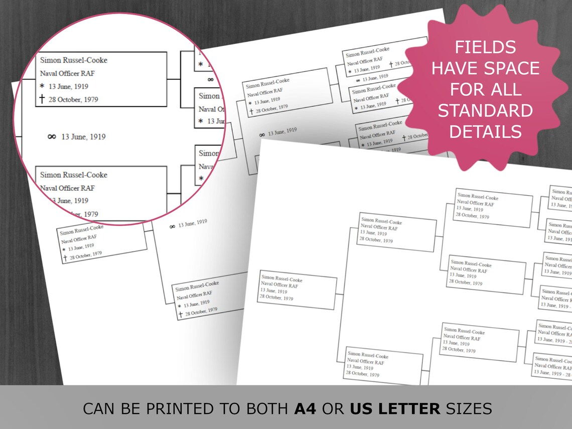 4 Generations Family Tree Chart. Printable and Editable Family Tree ...