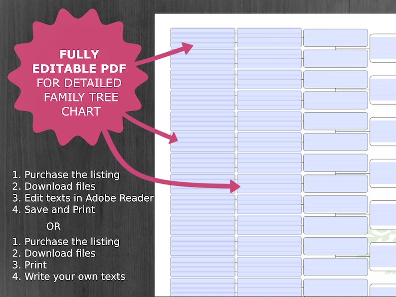 Family Tree Chart 9 Generation: Printable and Editable Genealogy ...