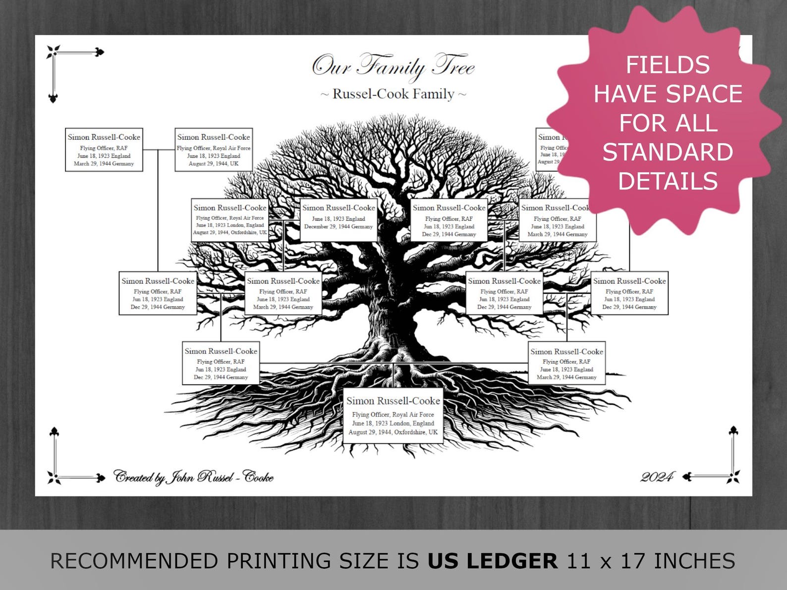 Vintage Family Tree for 4 Generations. Printable and Editable Family ...