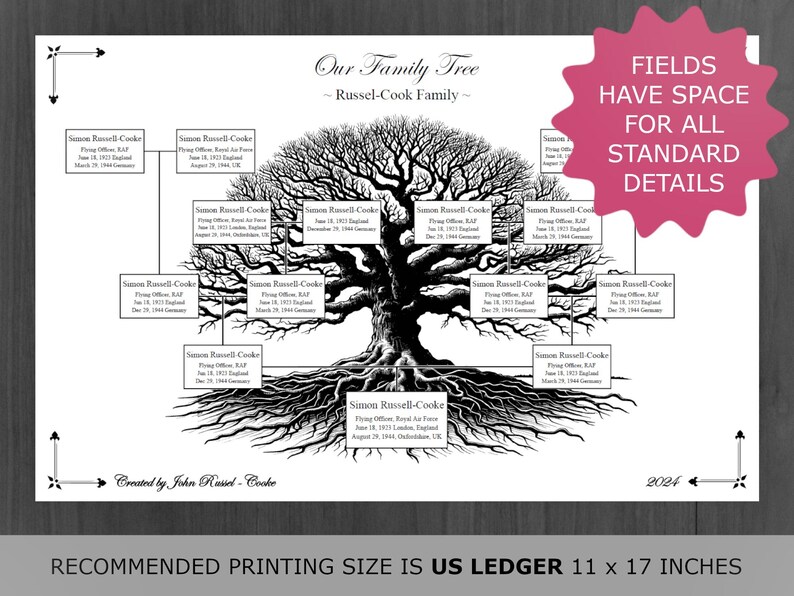 Vintage Family Tree Template: 4 Generations, Printable and Editable ...