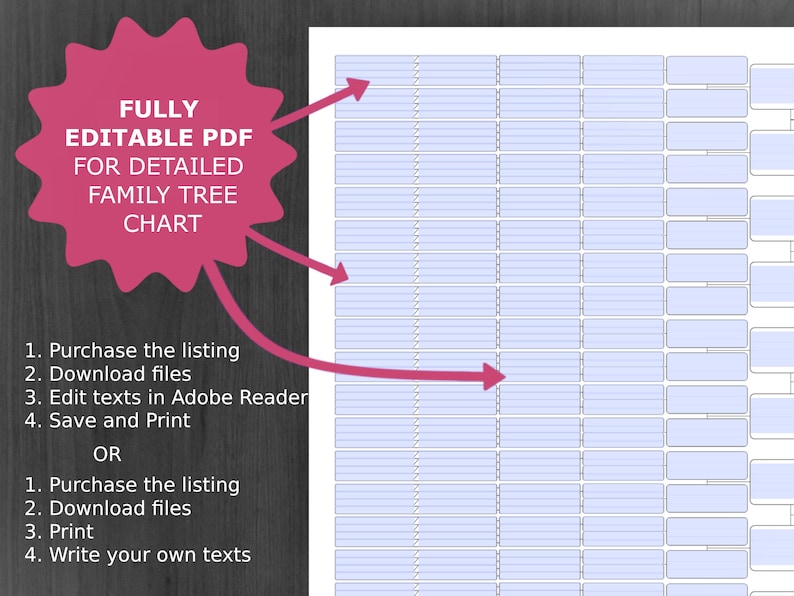 Family Tree Chart 10 Generation: Printable and Editable Genealogy ...