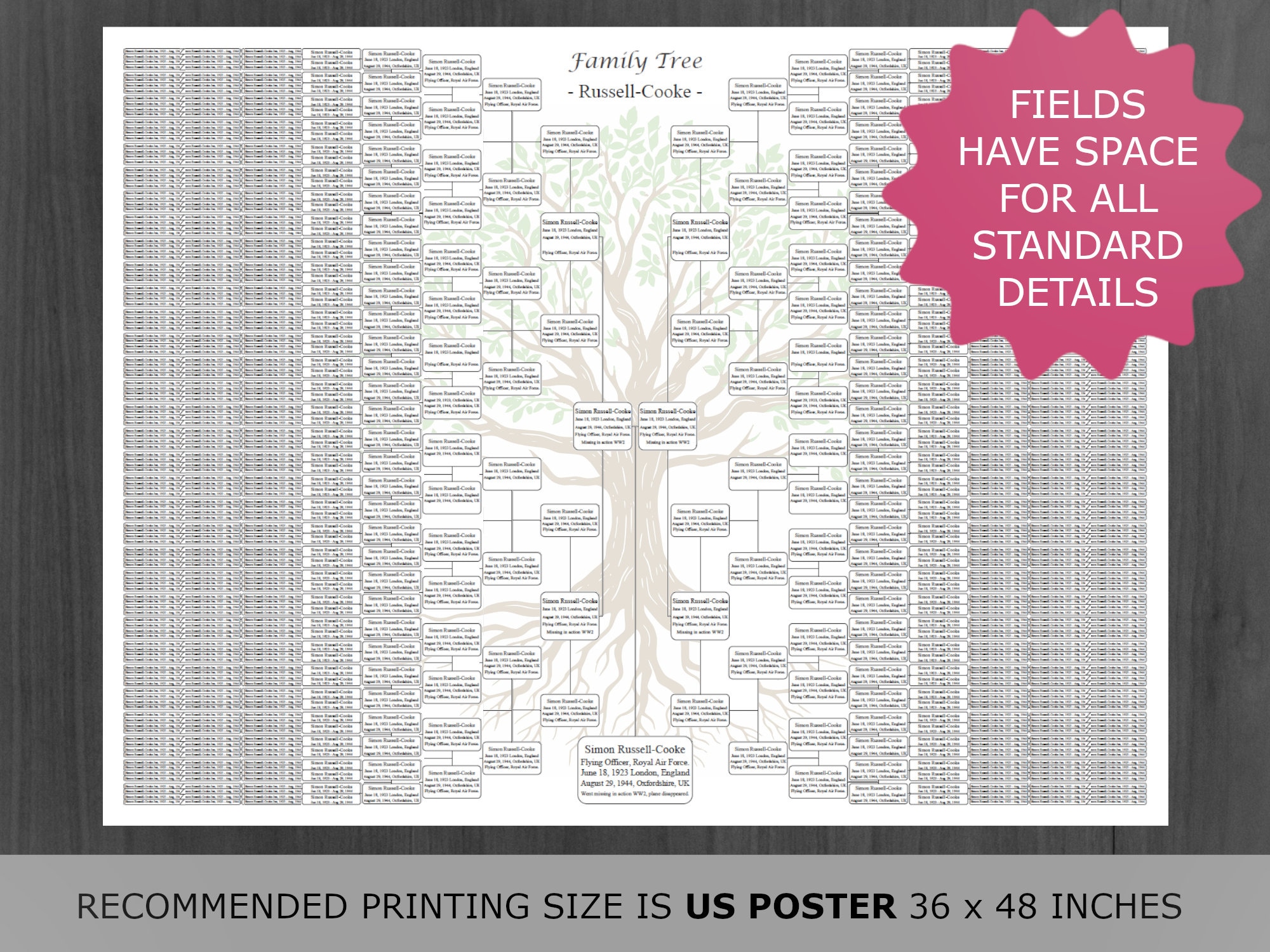 Family Tree Chart 10 Generations. Printable and Editable Family Tree ...