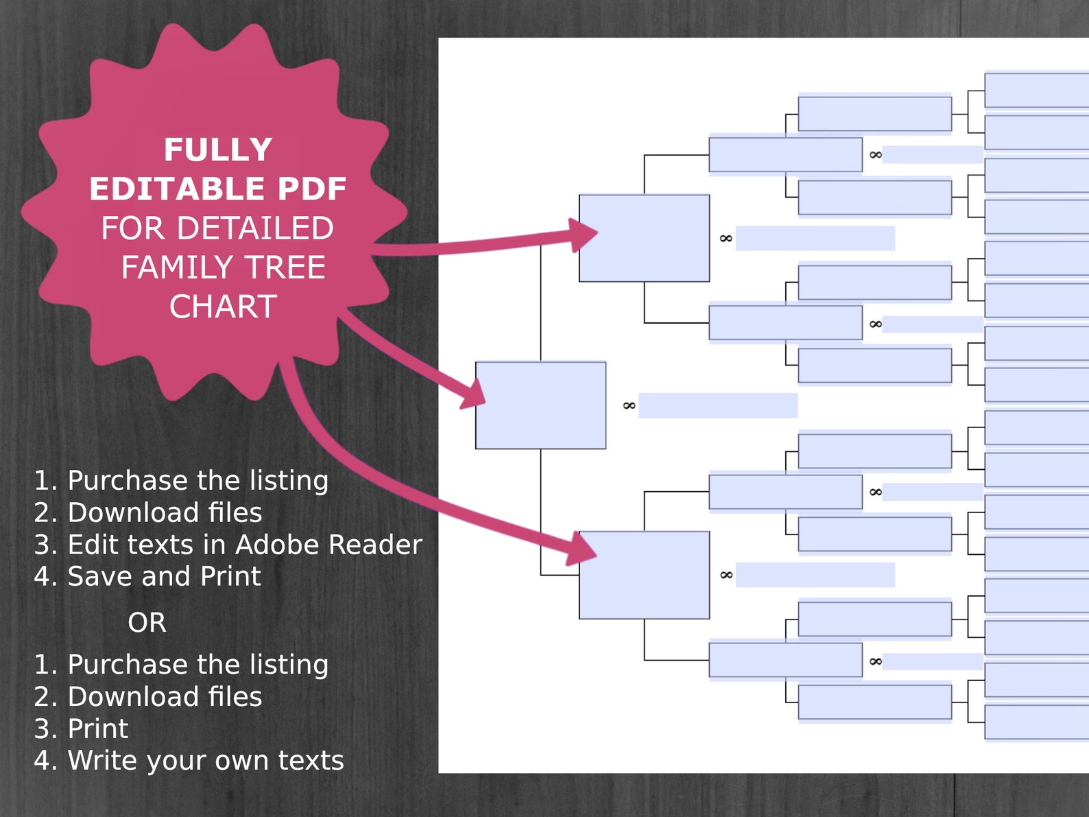 6 Generation Family Tree Chart: Printable and Editable Genealogy ...