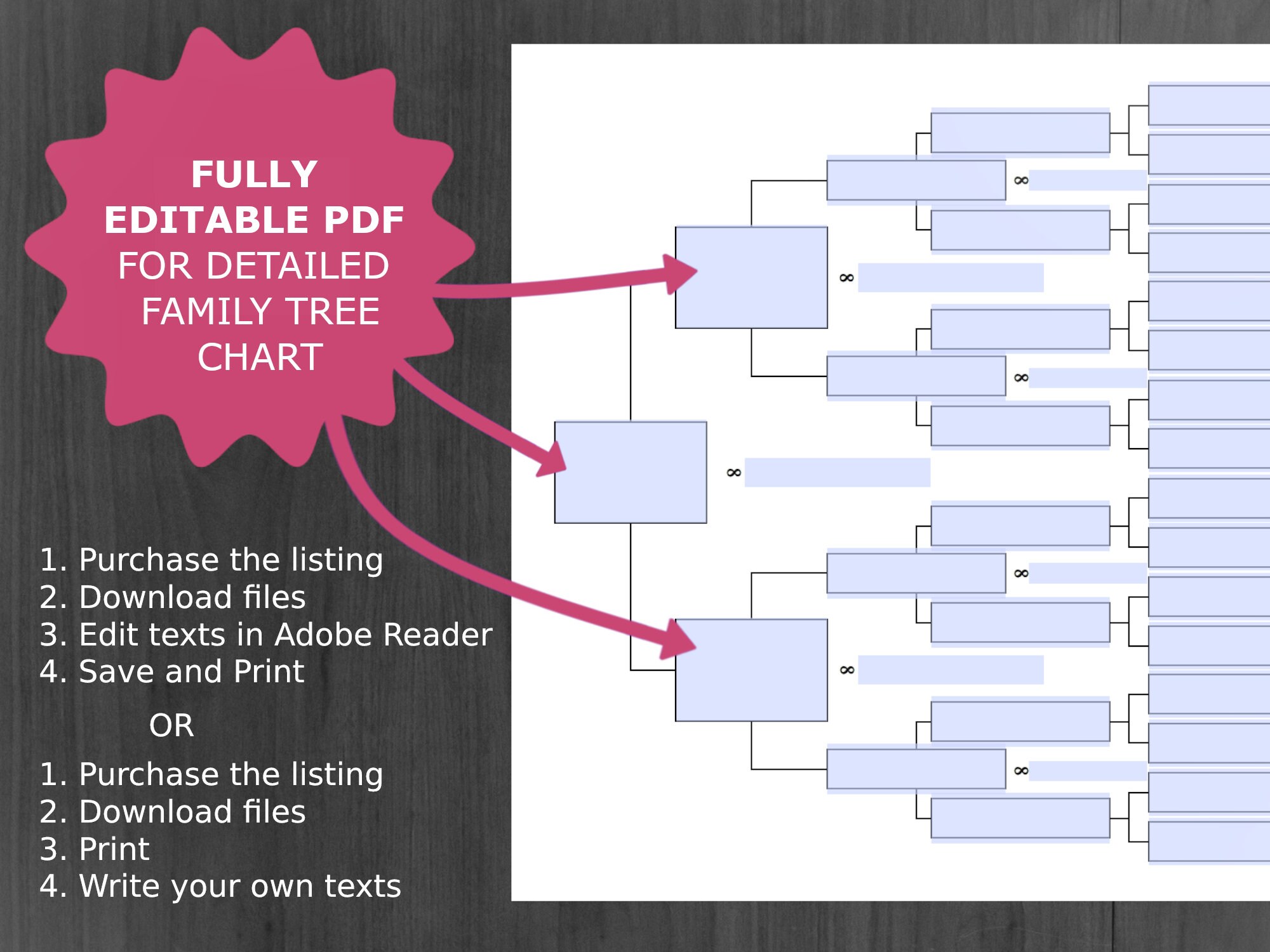 6 Generations Family Tree Chart. Printable and Editable Family Tree ...