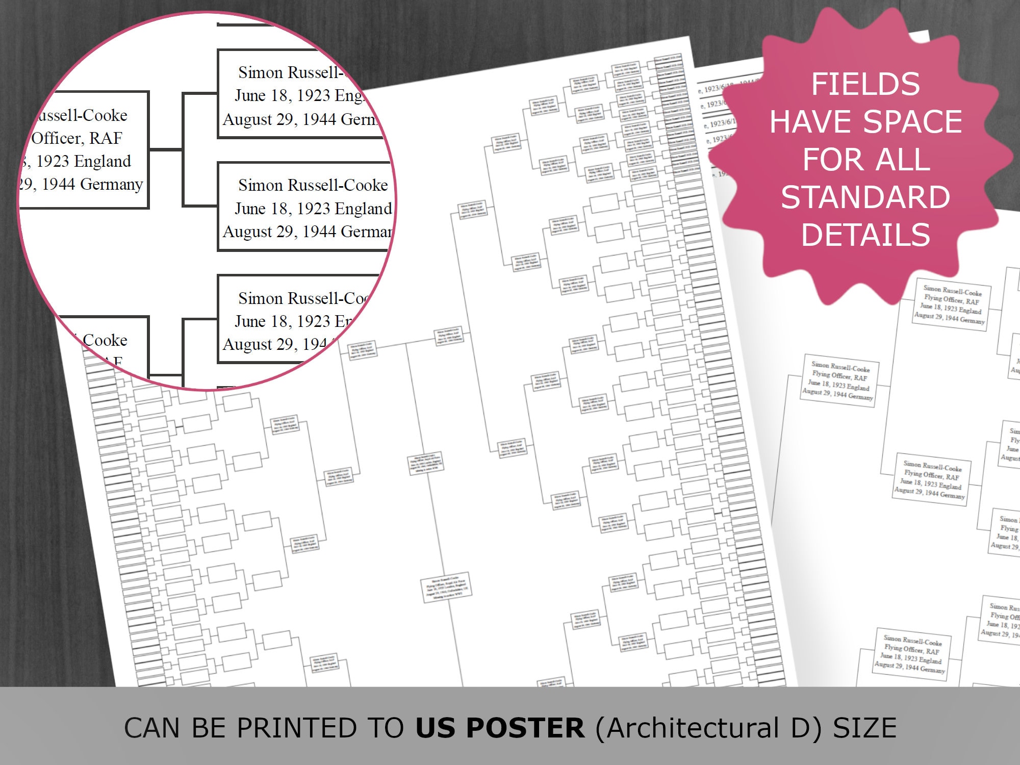 9 Generations Bowtie Tree Template. Printable and Editable Bowtie Tree ...