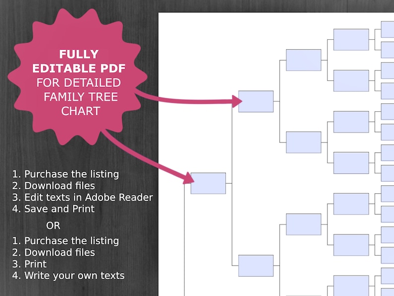 9 Generation Family Tree Chart: Printable and Editable Genealogy ...