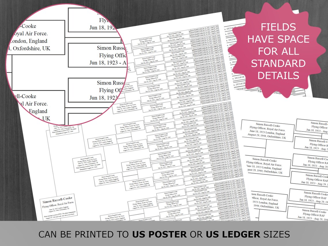 8 Generations Family Tree Chart. Printable and Editable Family Tree ...