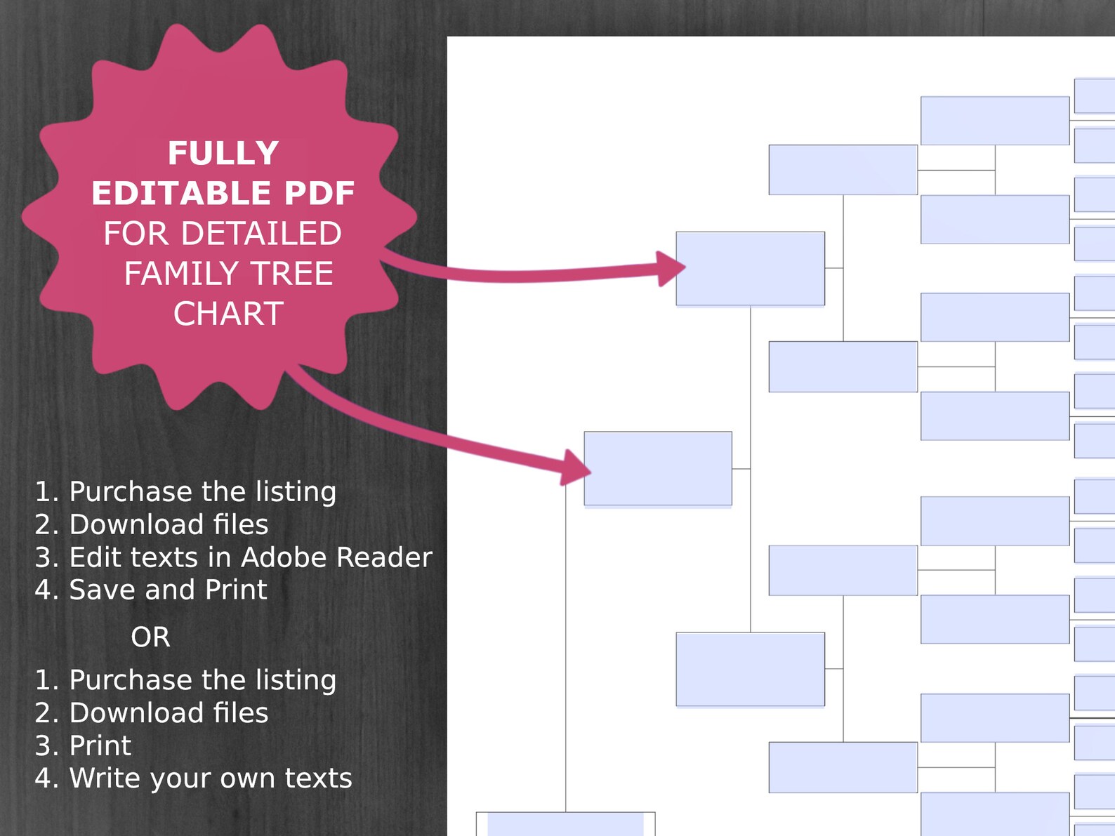 8 Generations Family Tree Chart. Printable and Editable Family Tree ...