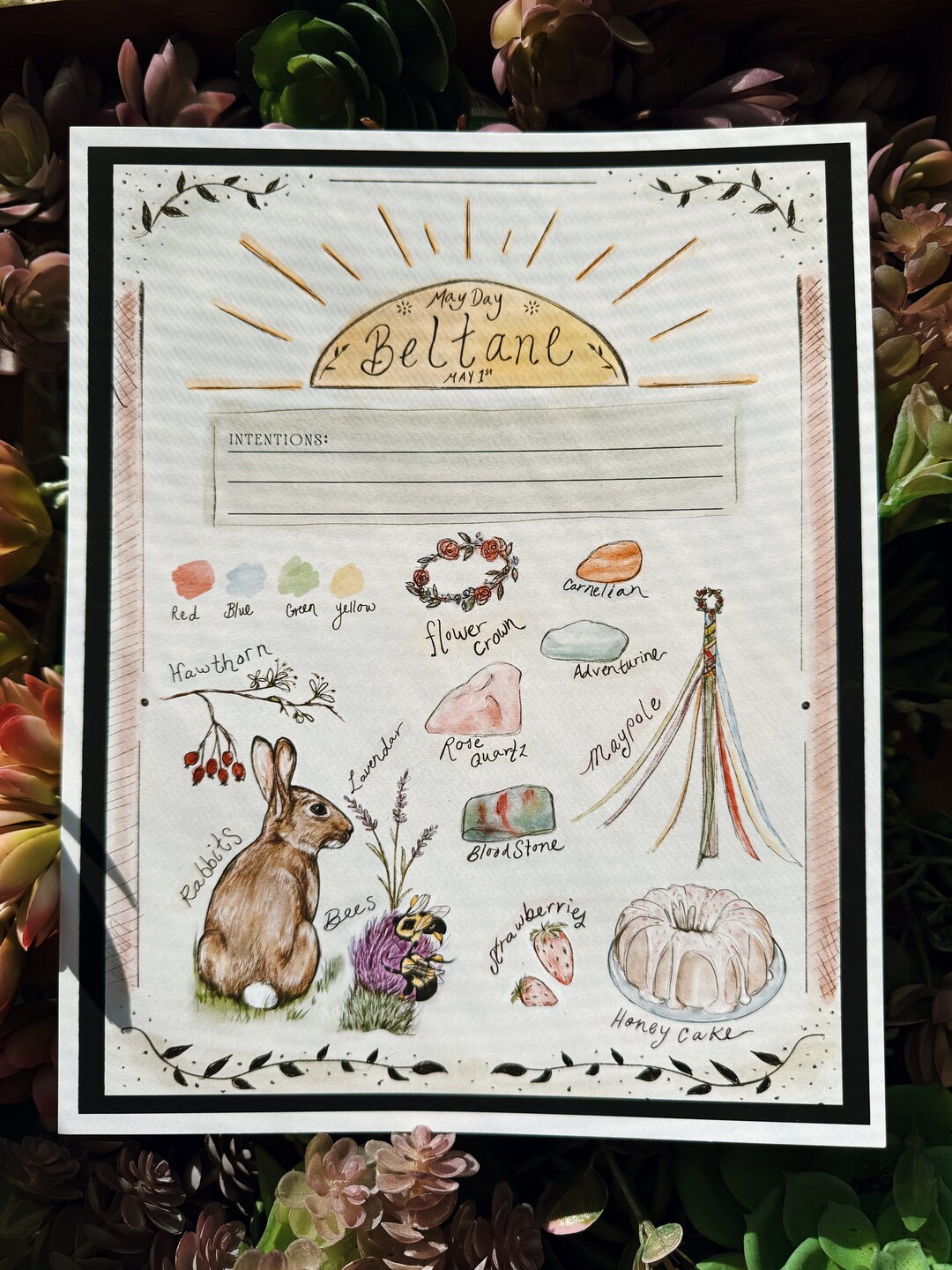 Beltane Printable Artwork Intention Worksheet / May Day Celebration ...