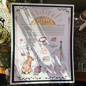Beltane Printable Artwork Intention Worksheet / May Day Celebration ...
