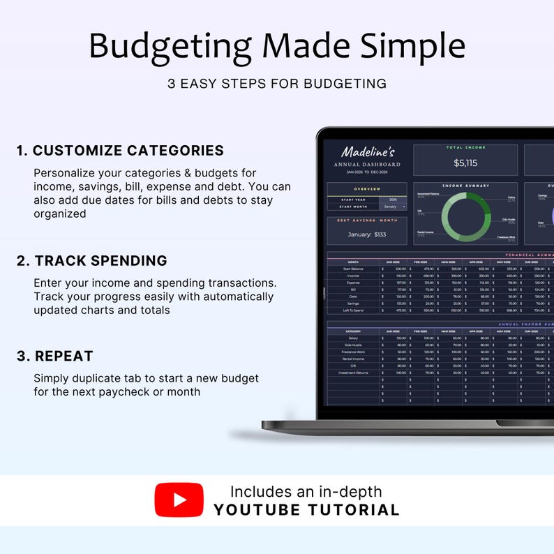 Annual Budget Spreadsheet Budget Planner Monthly Budget Template ...