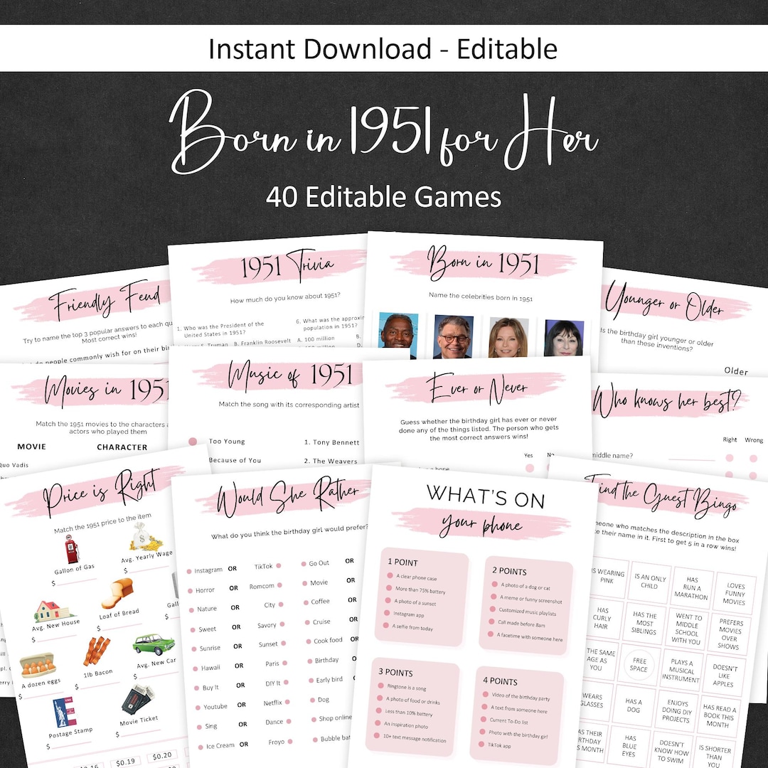 75th Birthday Games for Women 75 Birthday Party Games for Her Born in ...