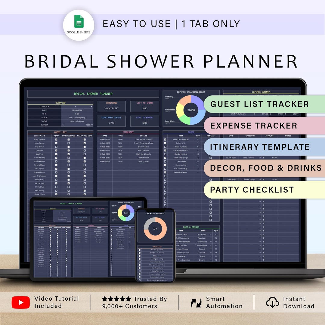 Bridal Shower Planner Template Bridal Shower Planning Spreadsheet ...