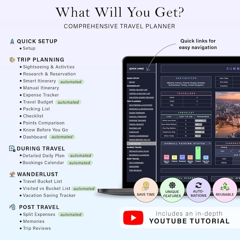 Travel Planner Travel Itinerary Template Trip Planner Google Sheets ...