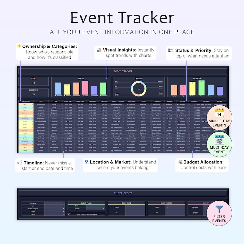 Event Calendar Event Scheduler Template Events Planner Multi-day Event ...