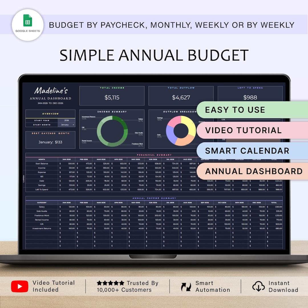 Annual Budget Spreadsheet Budget Planner Monthly Budget Template ...