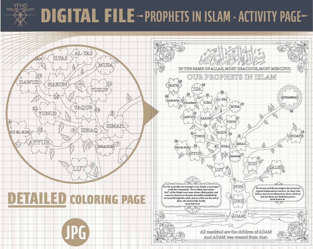 Prophets Coloring Page, Prophets in Islam Coloring, Islamic Coloring ...
