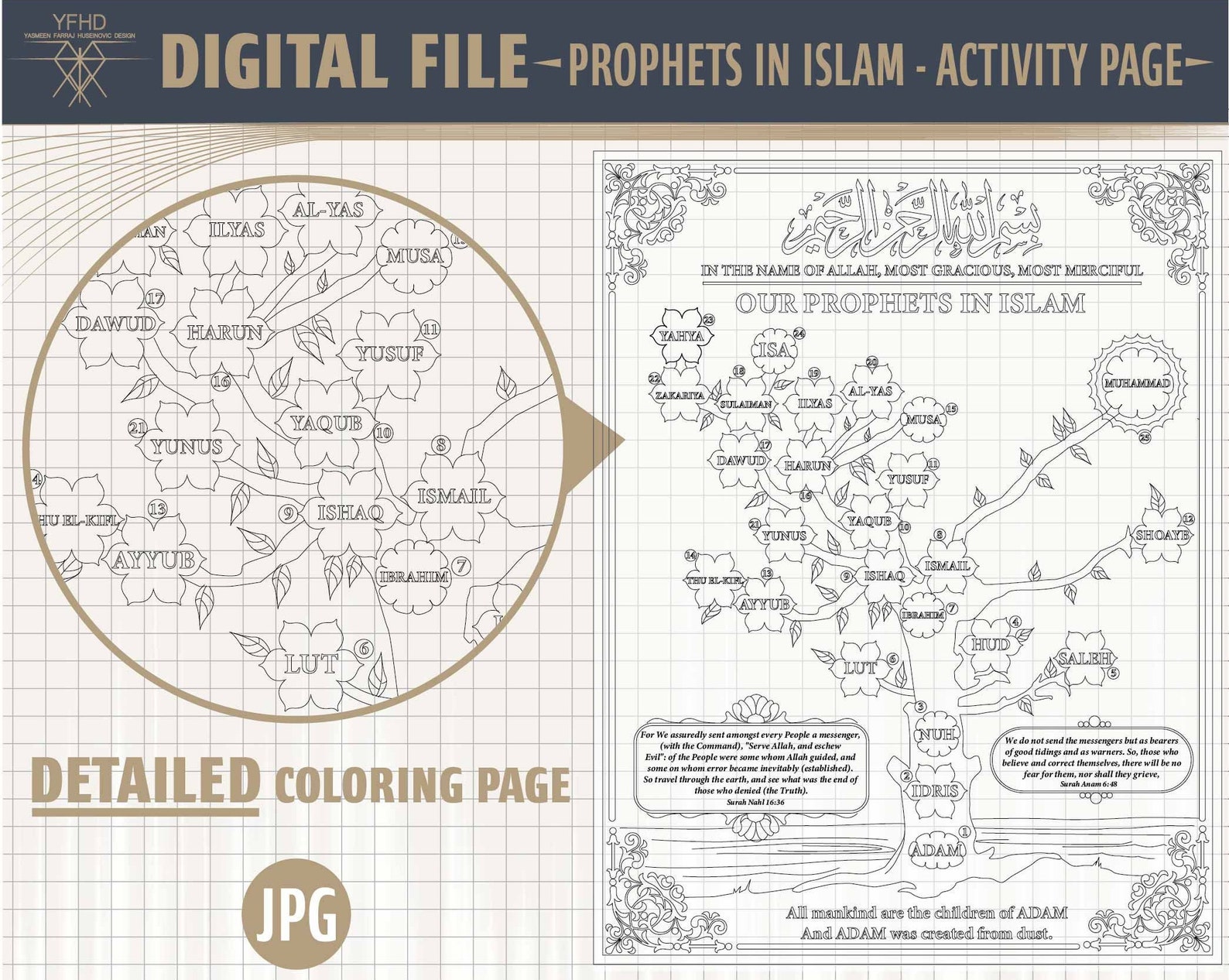 Prophets Coloring Page, Prophets in Islam Coloring, Islamic Coloring ...