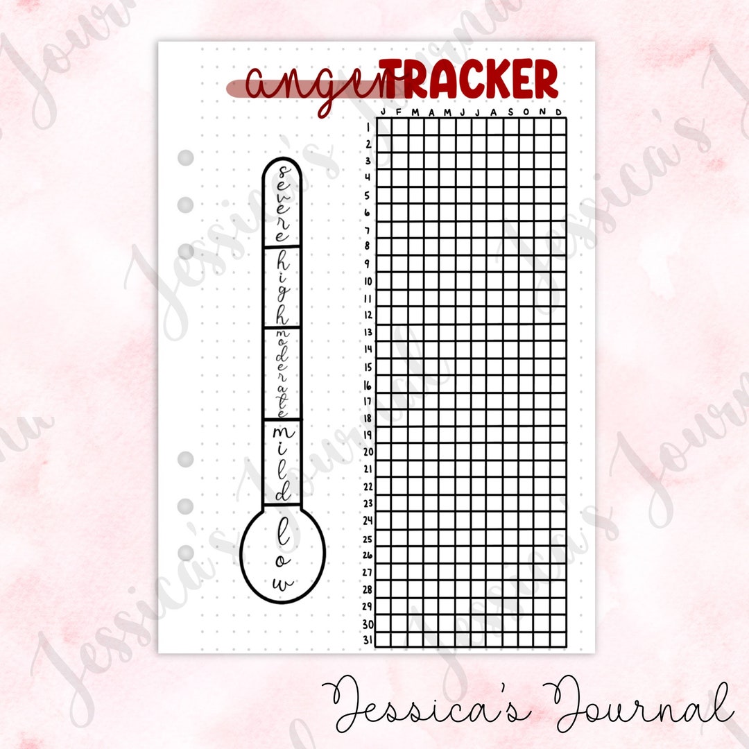 Anger Tracker | Jessica's Journal Spread - Etsy