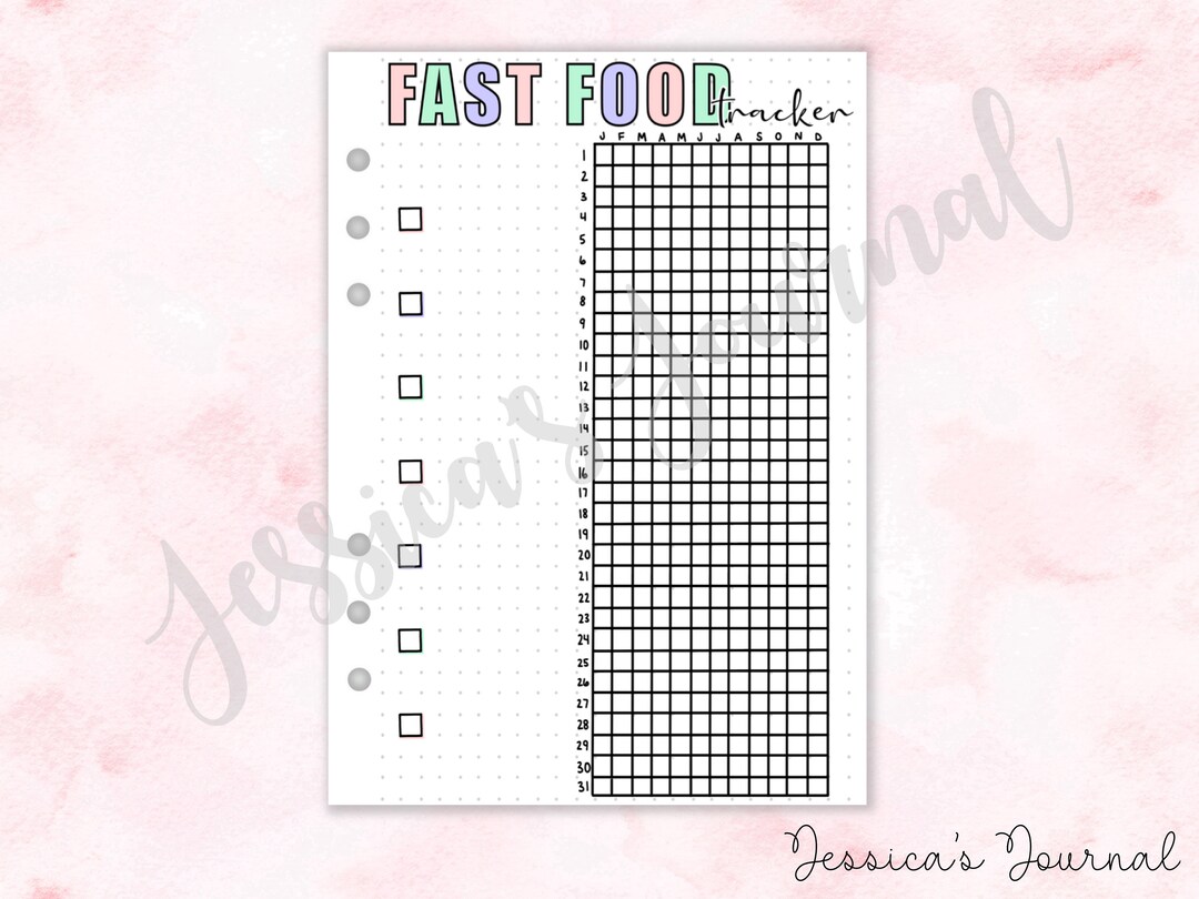 Fast Food Tracker | Jessica's Journal Spread - Etsy