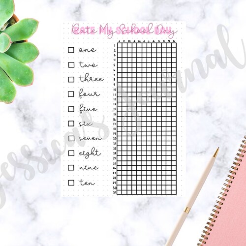DIGITAL DOWNLOAD PDF Birthday Countdown Bullet Journal - Etsy