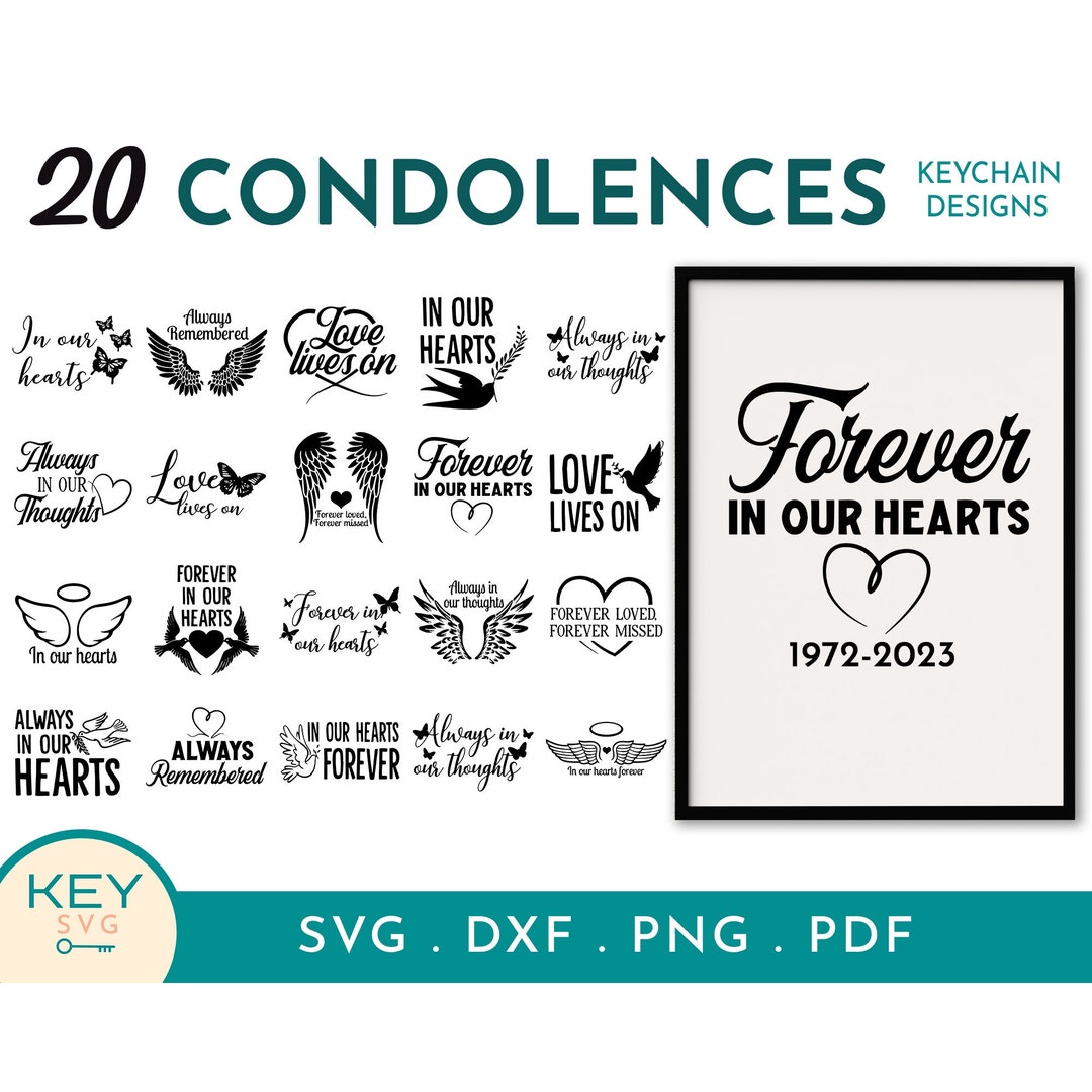 Angel Wings Svg, in Loving Memory Svg, Rest in Peace Svg, in Memory of ...