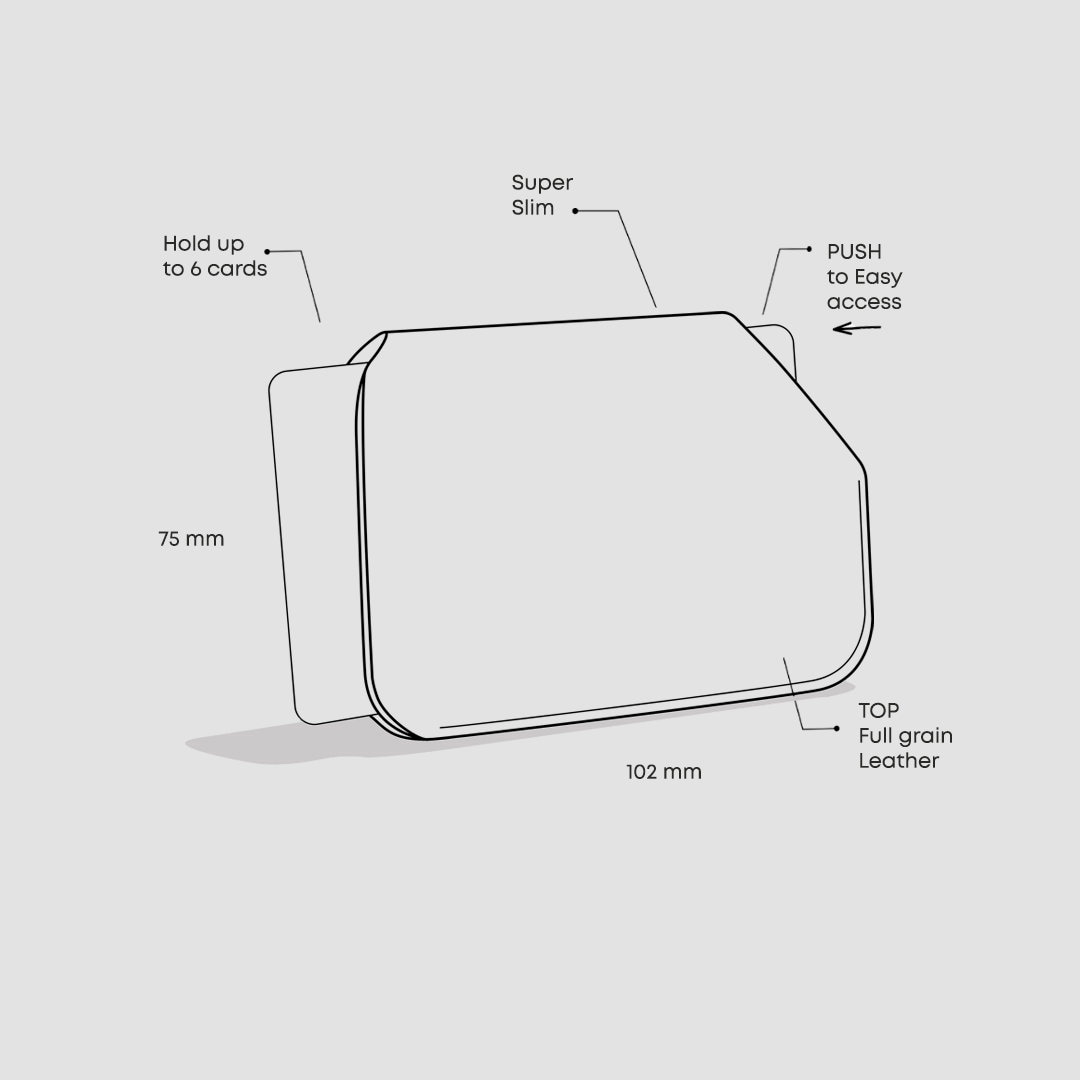 Mini Black Slide Wallet Slide Wallet Leather Card Holder Slim Wallet ...