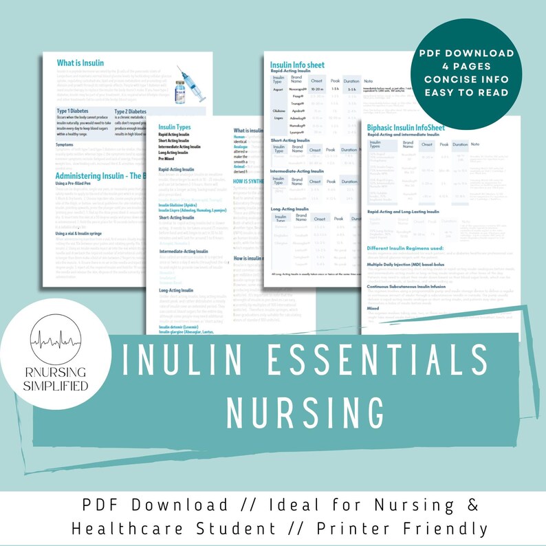 Insulin Essentials / Nursing Notes / Diabetes / Study / Nurse - Etsy