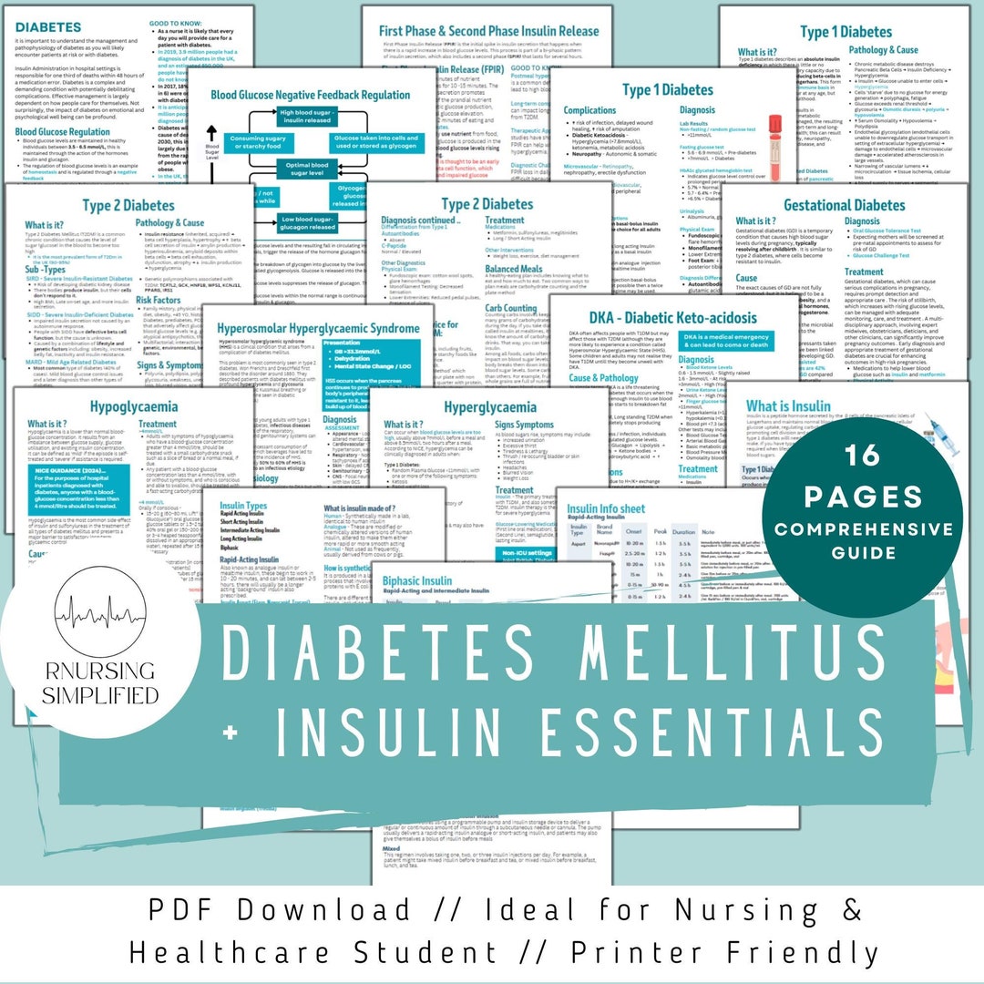 Diabetes Study Note Bundle / Medical / Nursing / Physician / Insulin ...
