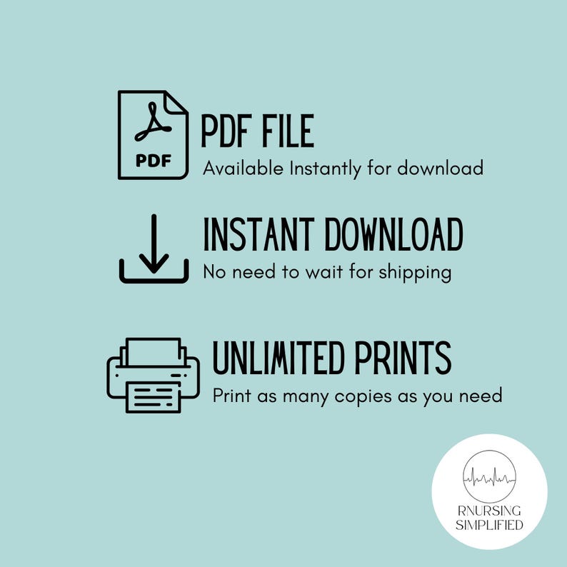 ABCDEFG Assessment / Nursing / Template / Guide / Clinical / Medical - Etsy